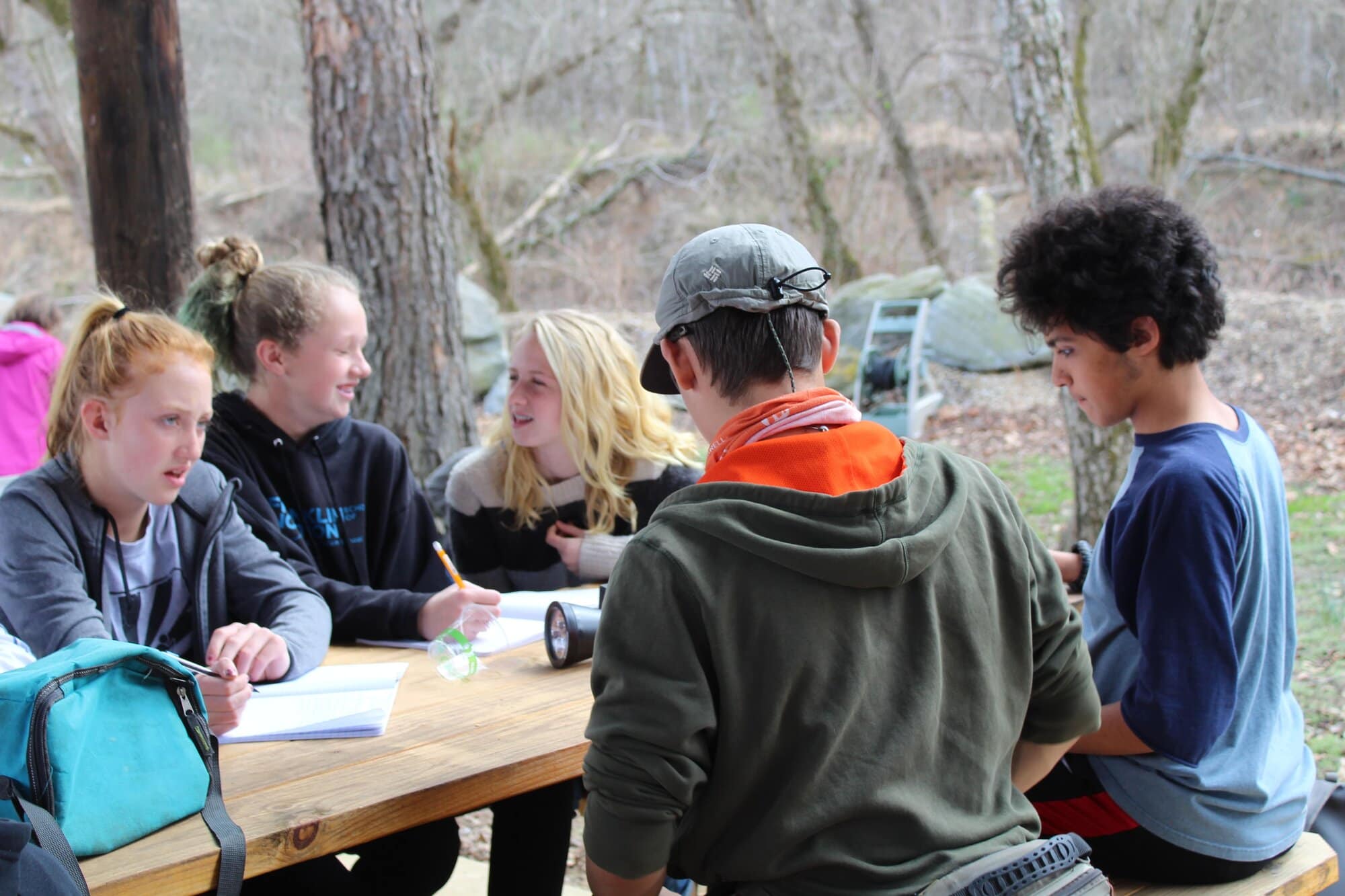 8th grade expedition 2 - Franklin School of Innovation